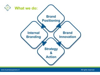 Business Openers Positioning & Internal Branding | PPT