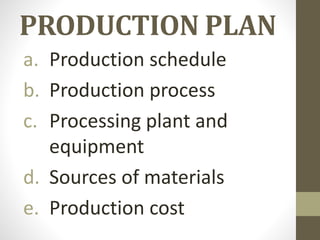 BUSINESS-PLAN.pptx