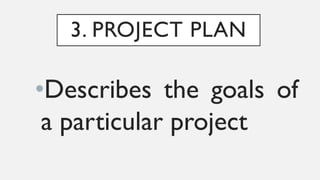 Business plan meaning with example and definition | PDF