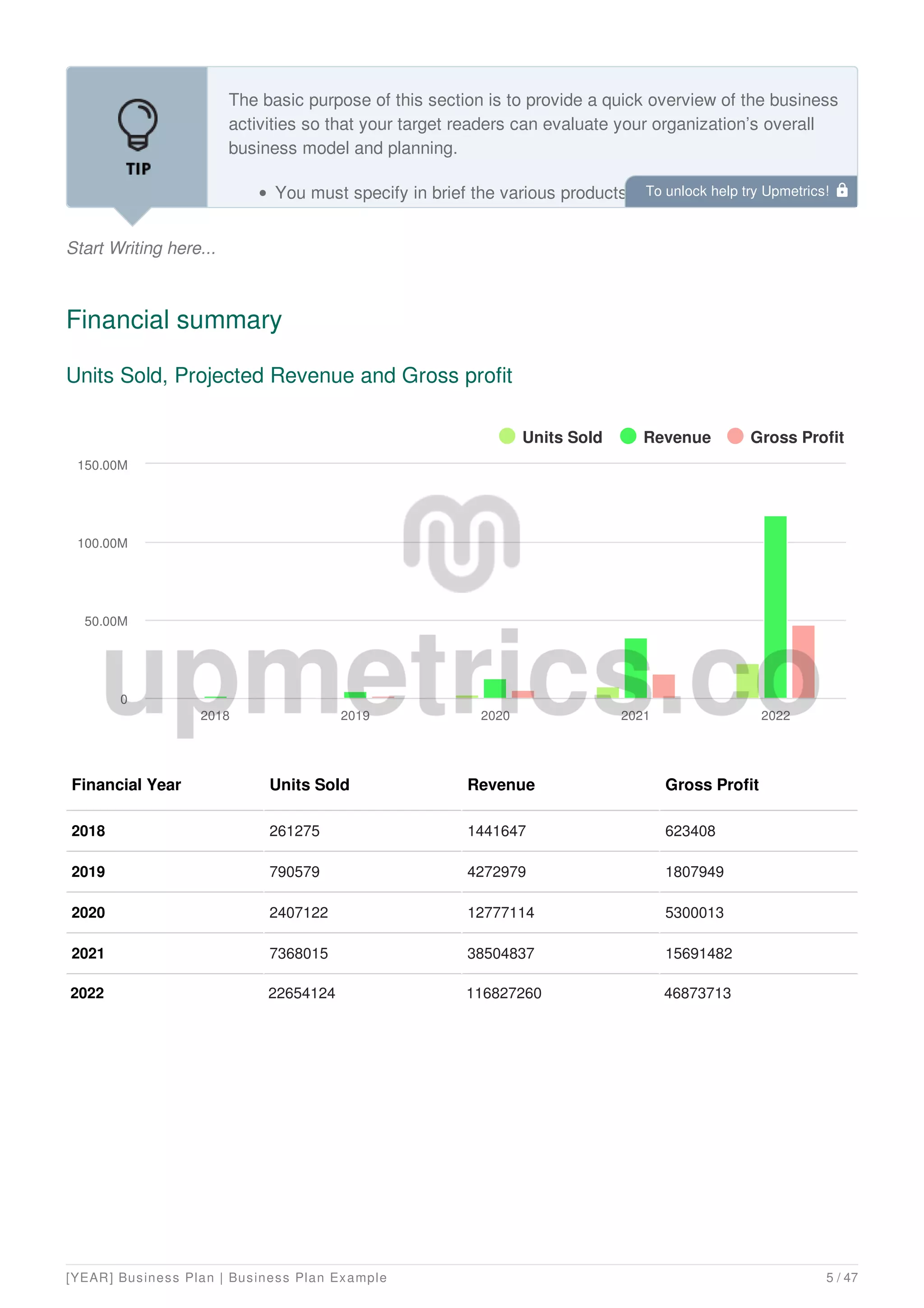 Business Plan Example | PDF