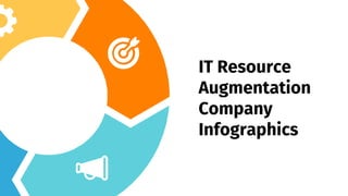 Business Plan Infographics by Transtrack.pdf