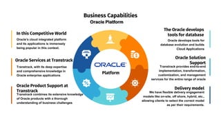 Business Plan Infographics by Transtrack.pdf