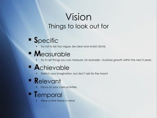 Business Plan Model | PPT