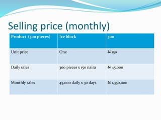 Business plan-on-ice-block-making-business-in-nigeria | PPTX