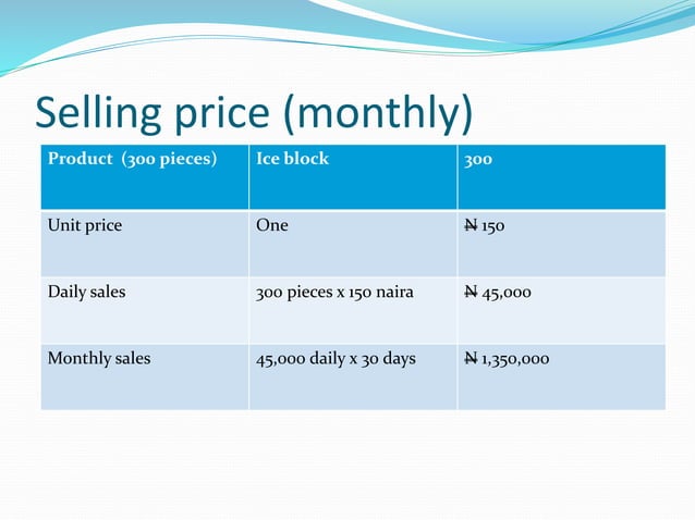 Business plan-on-ice-block-making-business-in-nigeria | PPTX ...