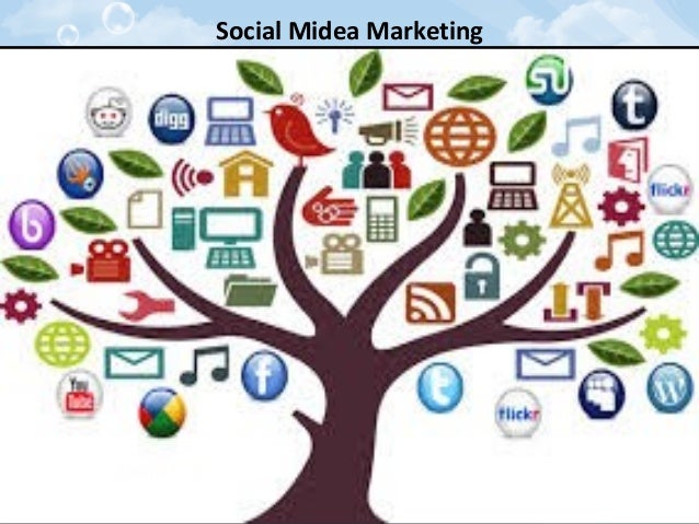 Use of ICT in Marketing