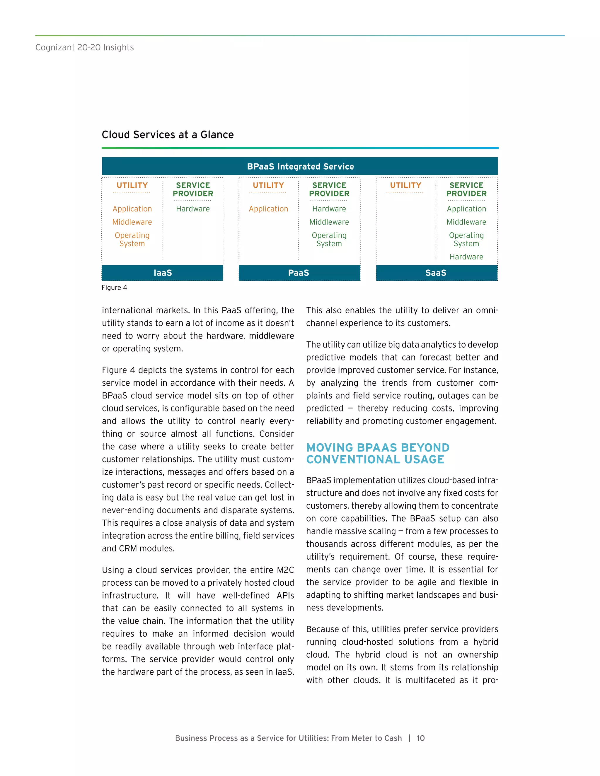 Business Process as a Service for Utilities: From Meter to Cash | PDF