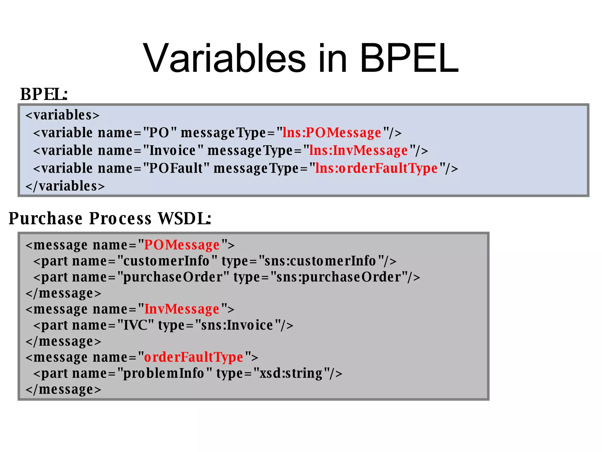 Business Process Execution Language | PPT | Web Development | Internet
