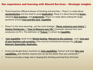 Business Process Management Strategy And Shared Services | PDF