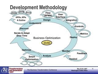 Business Process Modeling Notation: A Foundation for Process ...