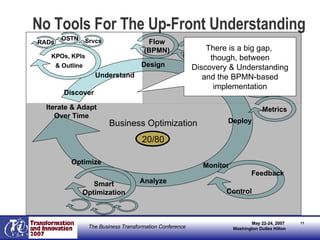 Business Process Modeling Notation: A Foundation for Process ...