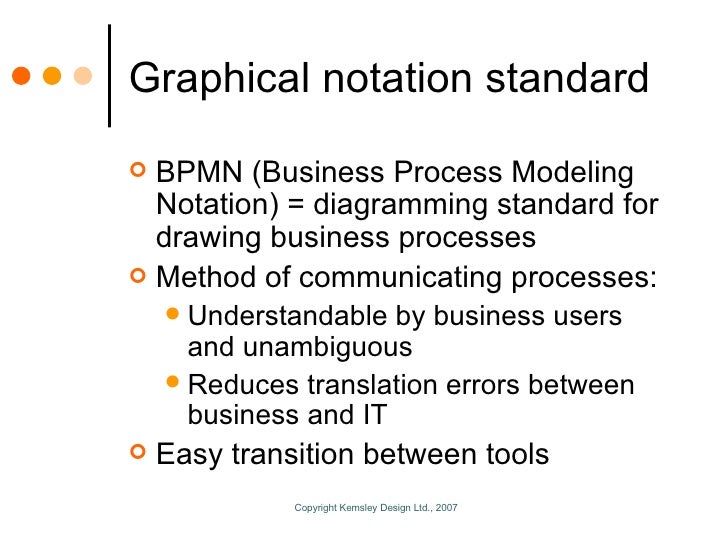 Understand business process modeling notation - frhopu