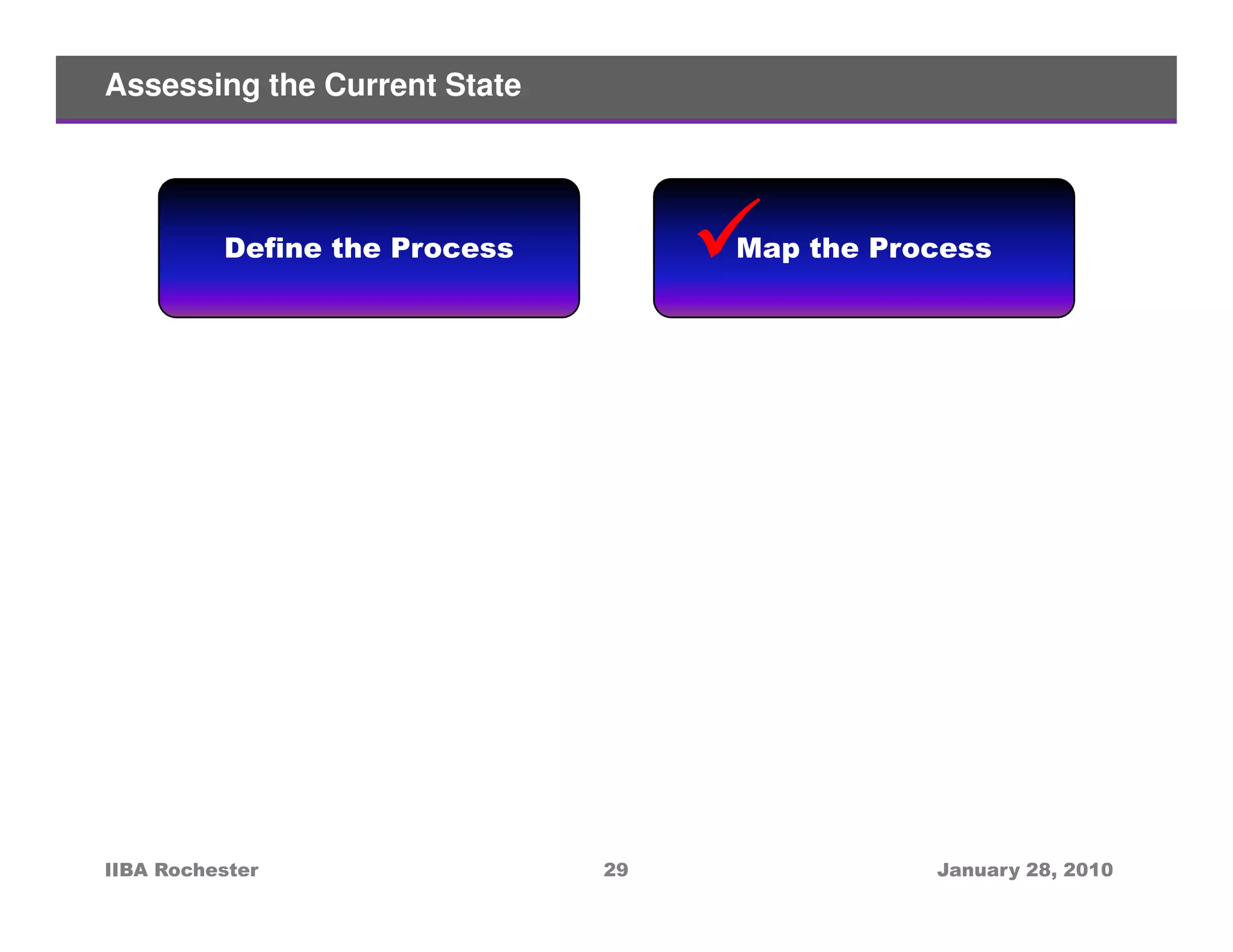 Business Process Optimization - Jan 2010 | PDF