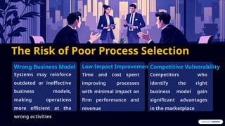 Business Process Redesign PPT (Unit-4: Building Information Systems) | PPTX