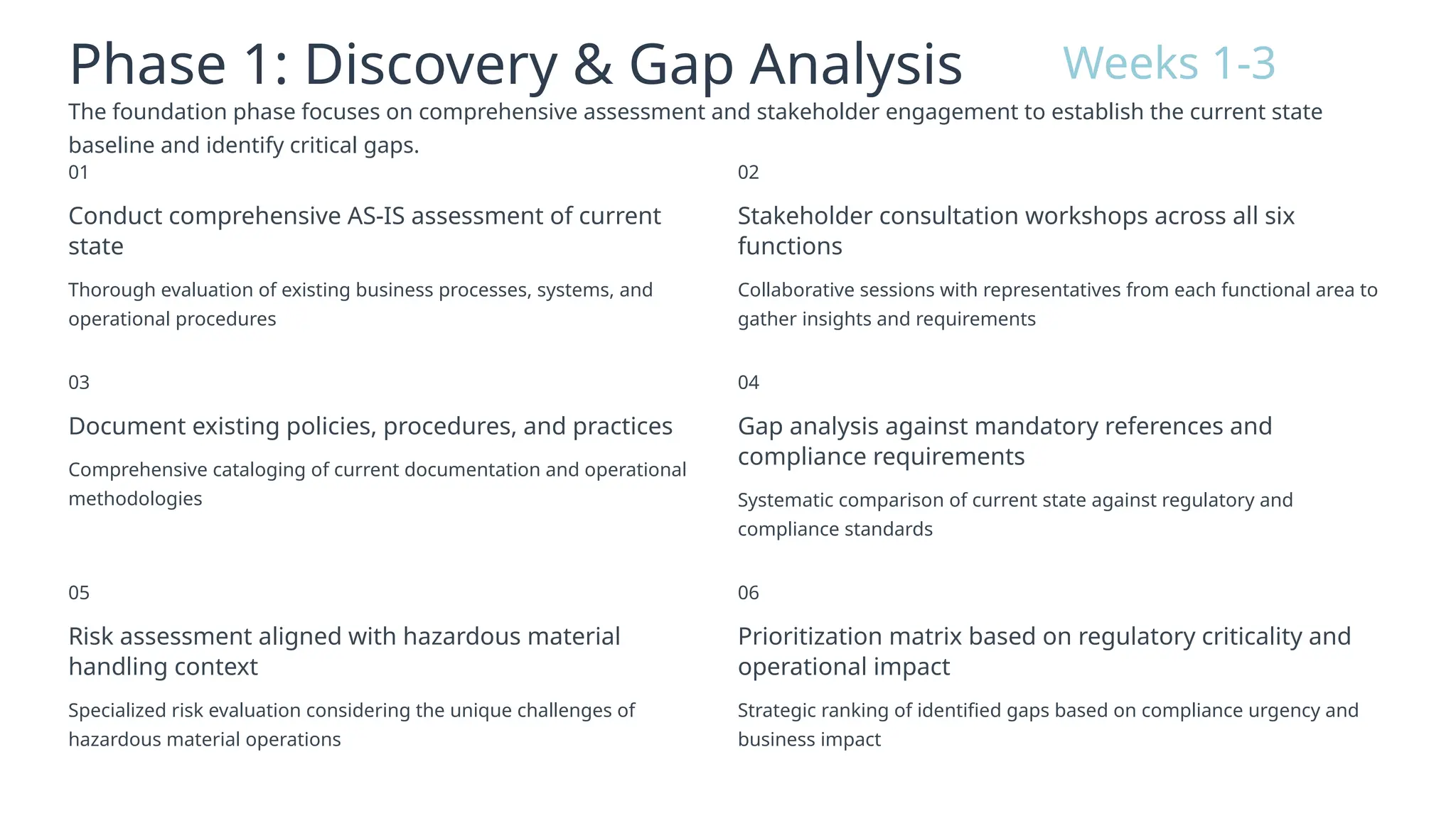 Business-Project-Implementation-Plan.pptx