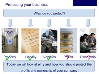 Business Protection | PPS