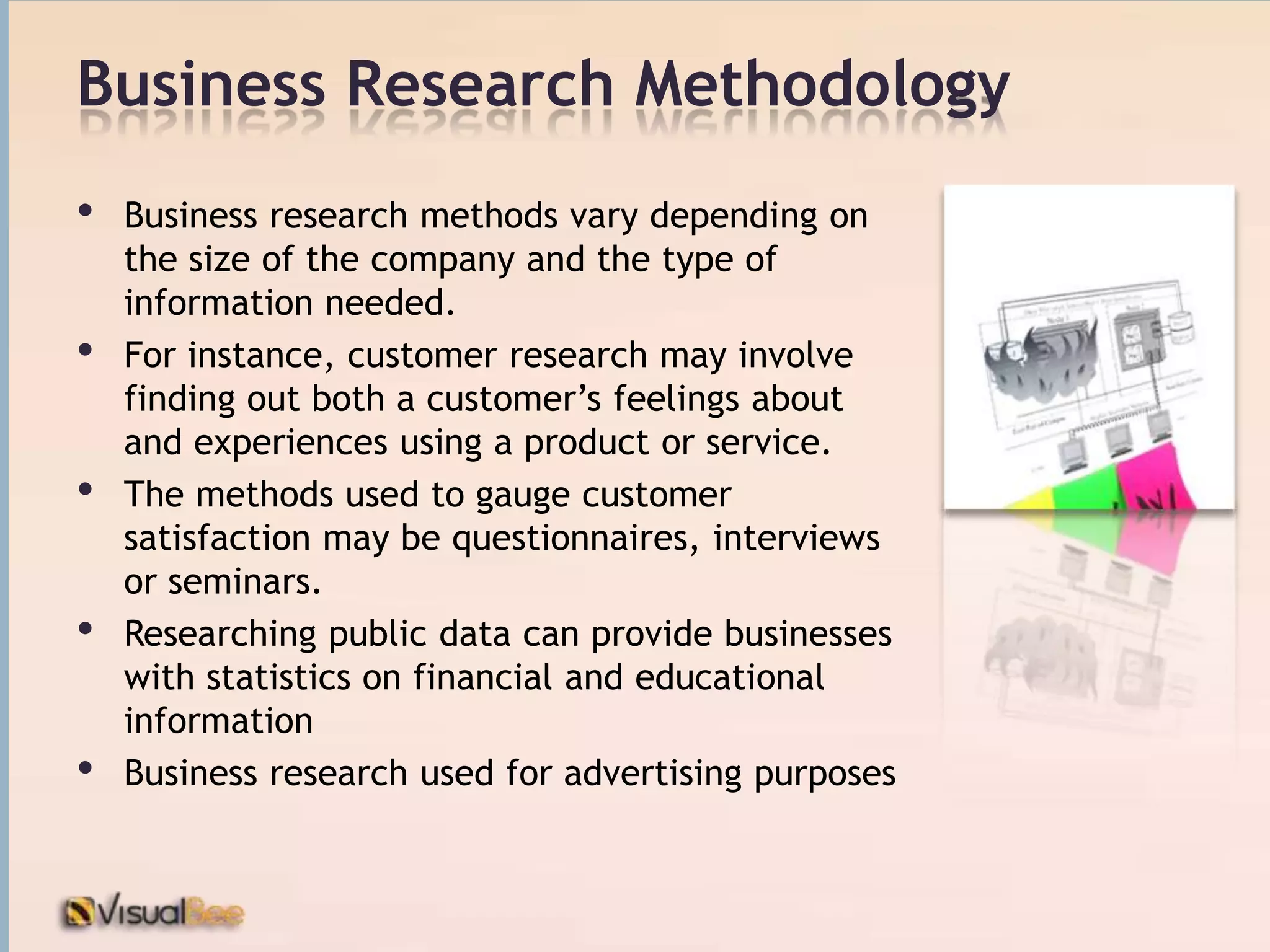 BUSINESS RESEARCH METHODS | PPTX