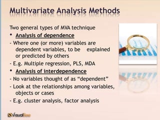 BUSINESS RESEARCH METHODS | PPTX