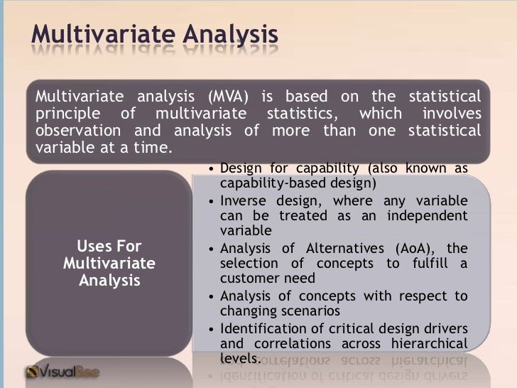 BUSINESS RESEARCH METHODS
