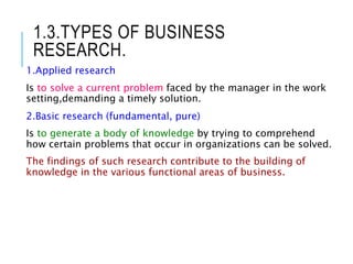 business-research | PPT