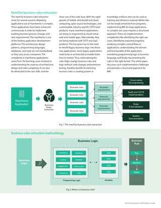 Business rules-extraction | PDF
