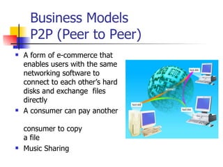 Business to Consumer E-Commerce | PPT