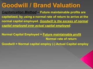 Business valuation | PPSX