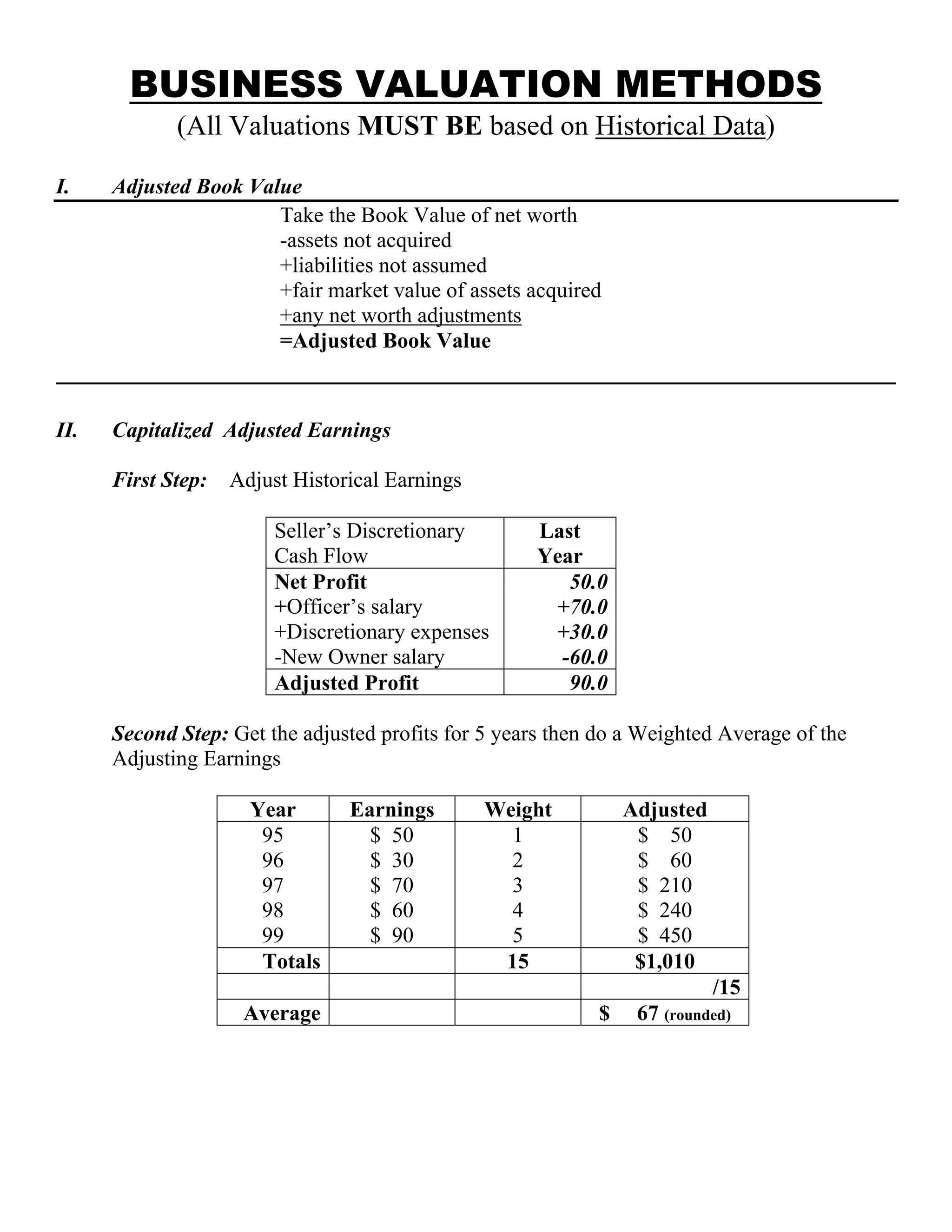 Business valuation-methods | PDF | Stocks and Bonds | Personal Investing