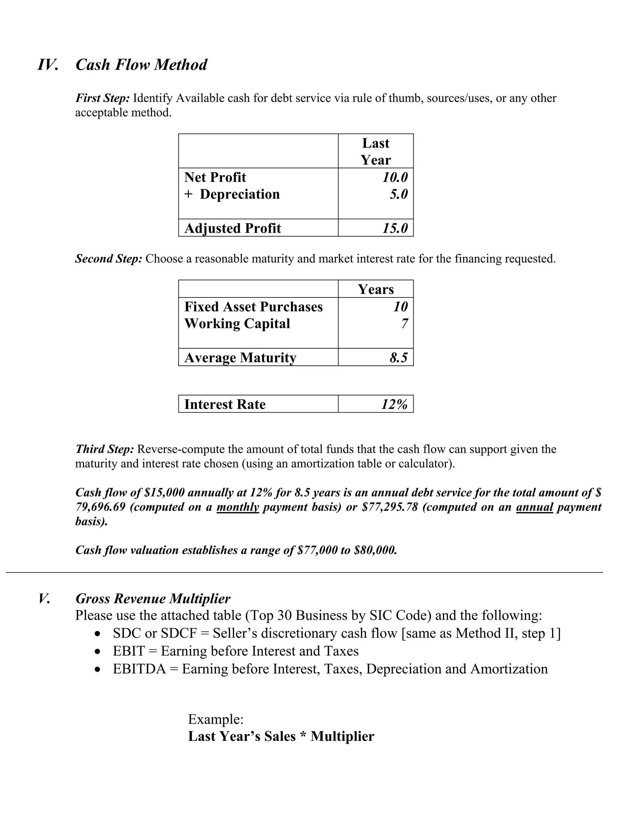 Business valuation-methods | PDF