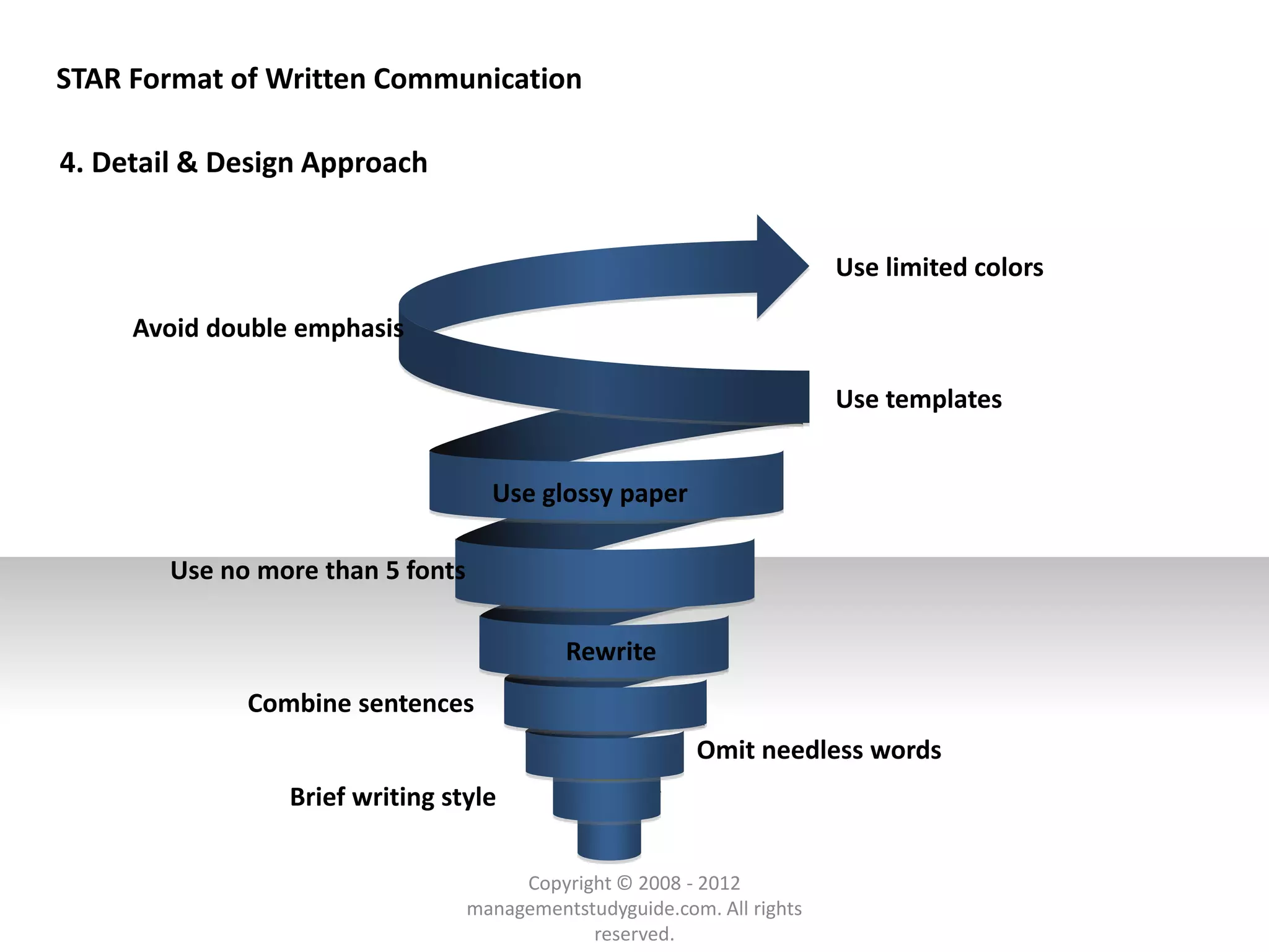 Business writing-skills are essential business communication skills | PPTX