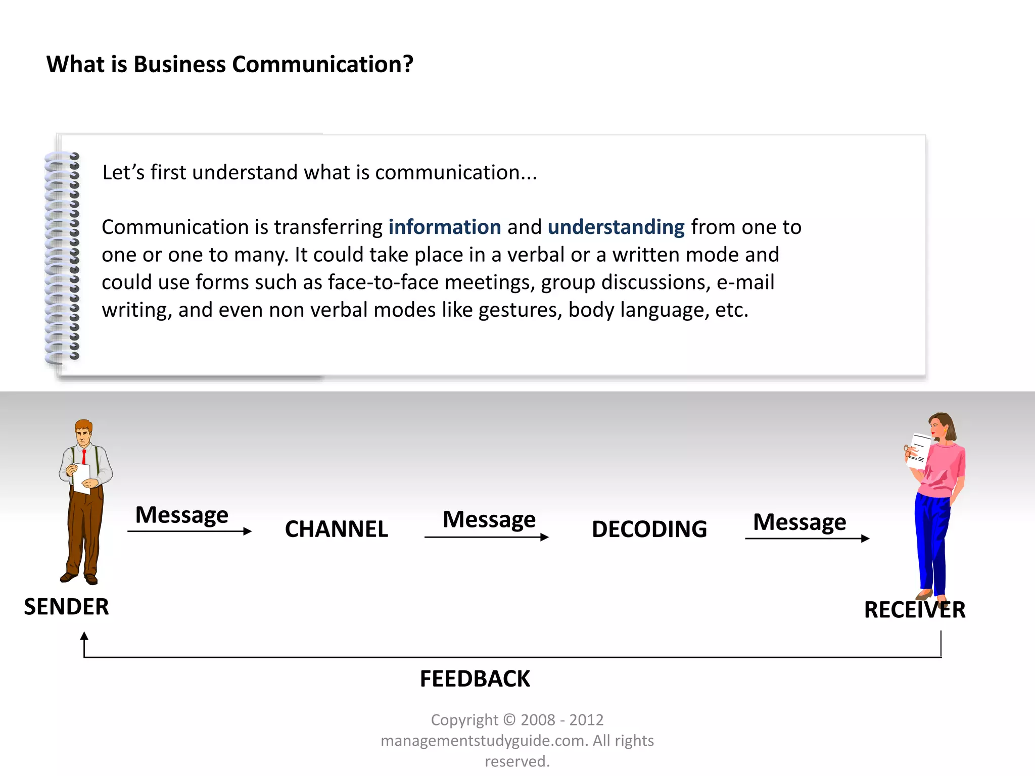 Business writing-skills are essential business communication skills | PPTX