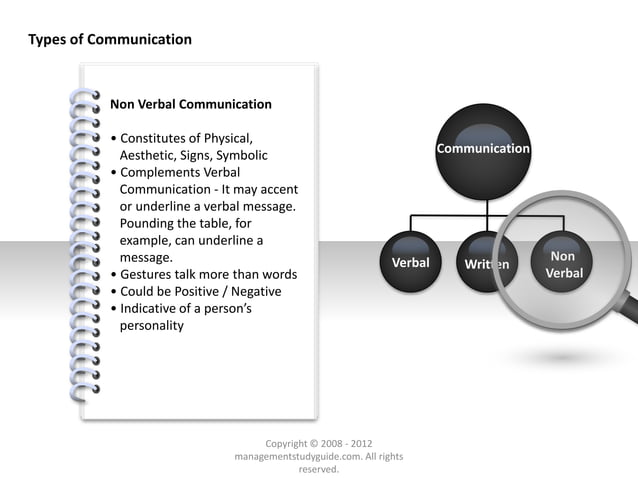 Business writing-skills are essential business communication skills | PPTX