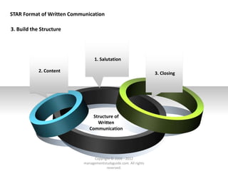 Business writing-skills are essential business communication skills | PPT