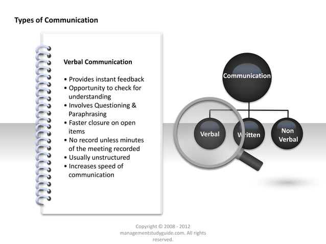 Business writing-skills are essential business communication skills | PPT