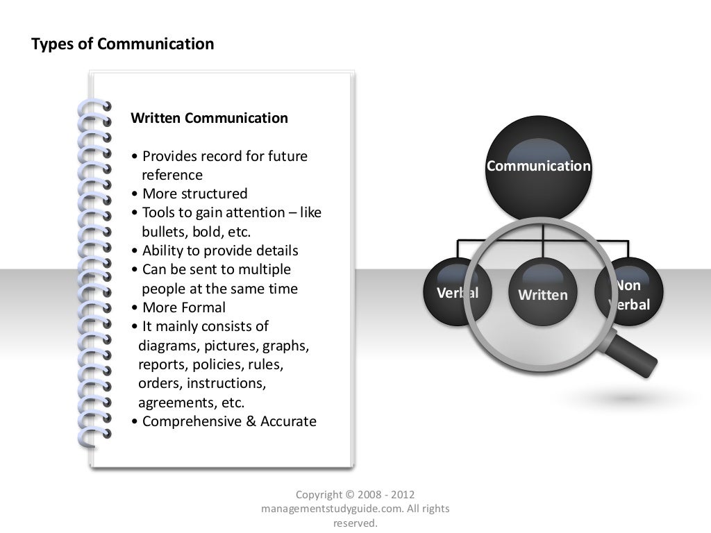 Business writing-skills are essential business communication skills