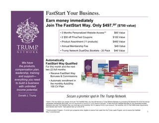 TRUMP Business Presentation | PDF