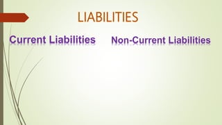 Business accounting | PPTX