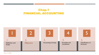BUSINESS ACCOUNTING Basic Concept .pdf