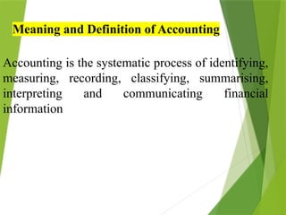 Fundamentals of Accounting for B.Com.pptx