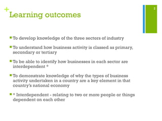 Business activity unit_2 | PPT