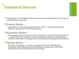 Business activity unit_2 | PPT