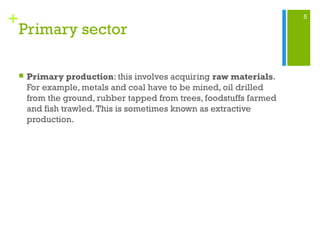 Business activity unit_2 | PPT