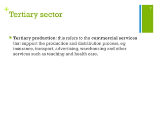 Business activity unit_2 | PPT