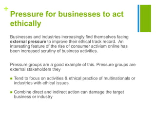 Business activity unit_4 | PPTX