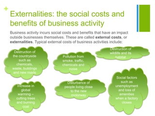 Business activity unit_4 | PPTX