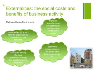 Business activity unit_4 | PPTX