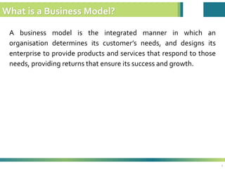 Business Acumen | PDF