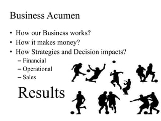 Business acumen , what ceo wants you to know | PPT