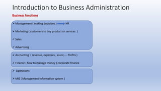 business administration - Copy.pptx