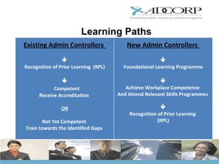 RPL Learnership Presentation | PPT